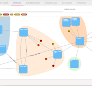 Features - Datavault Builder
