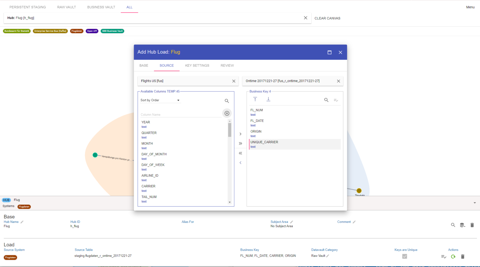 Data Vault - Datavault Builder