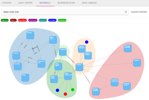 Automate your Data Mesh implementation - Datavault Builder